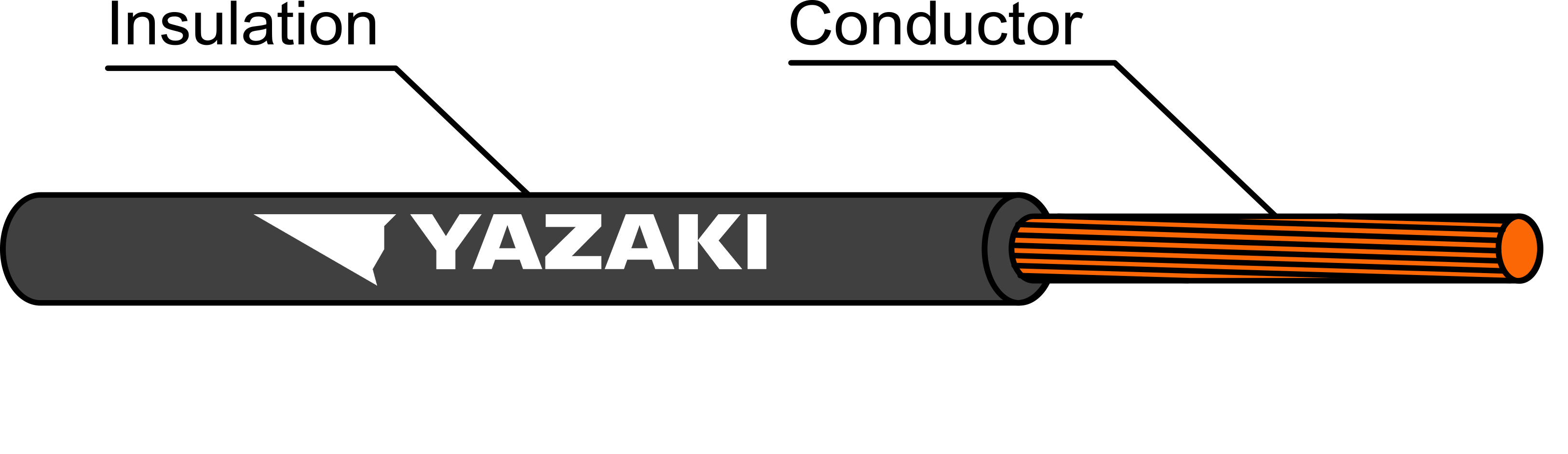 Thai Yazaki Electric Wire