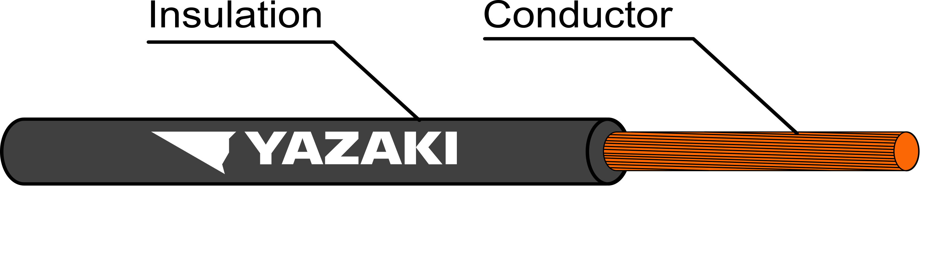 Thai Yazaki Electric Wire