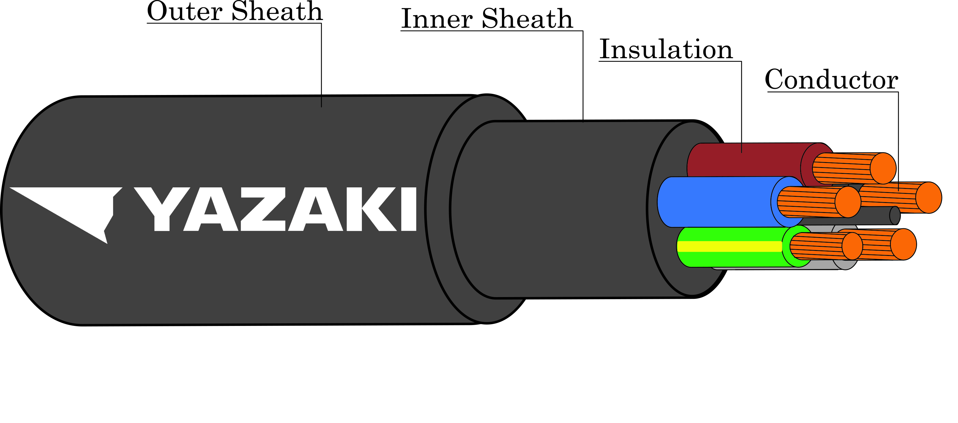 Thai Yazaki Electric Wire