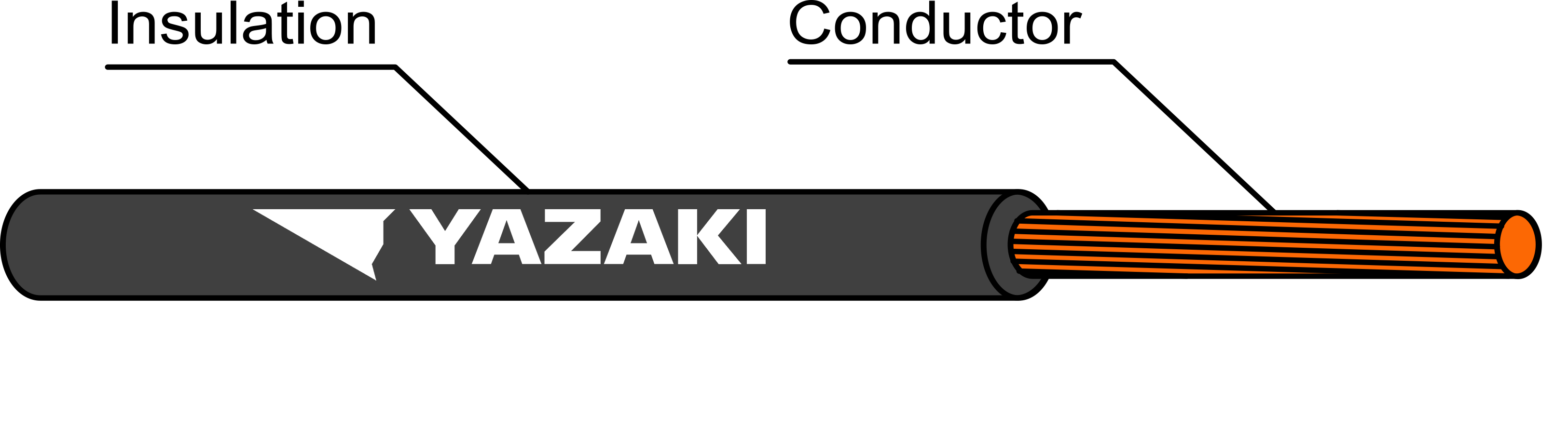 Thai Yazaki Electric Wire