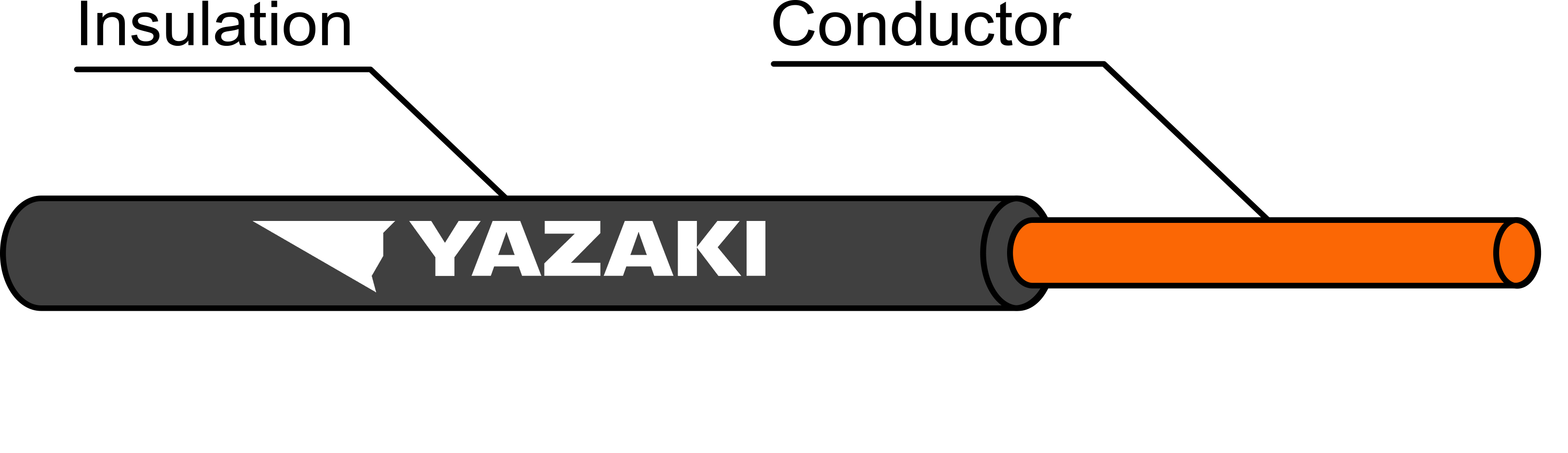 Thai Yazaki Electric Wire